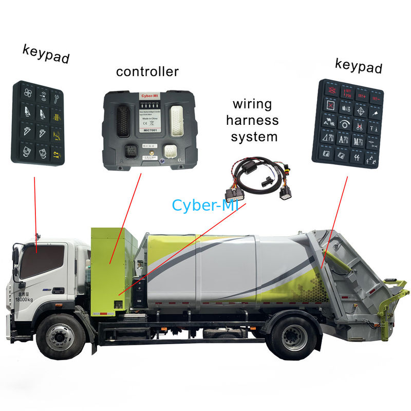 Customized Solutions For Rear Loading Compressed Garbage Truck Keypad ...