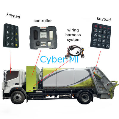 Quality Genie Scissor Lift Parts & JLG Scissor Lift Parts factory from ...