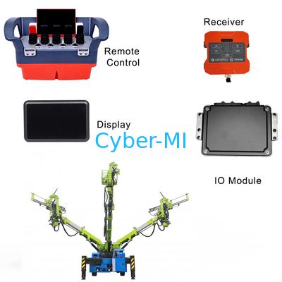 Electrical Control System For Gantry Crane Intelligent Wireless Remote ...